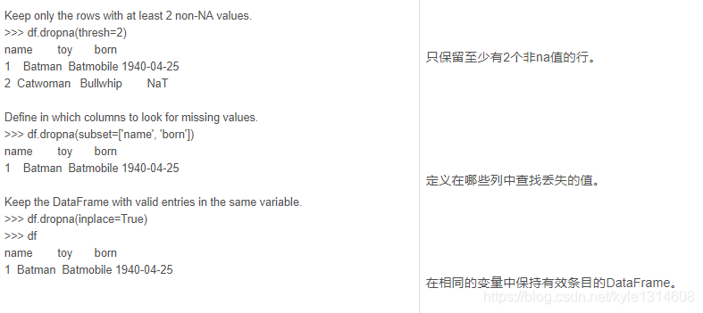 pandas dataframe 删除带空值的行 各种空值 (dropna()、isna()、isnull()、fillna ...