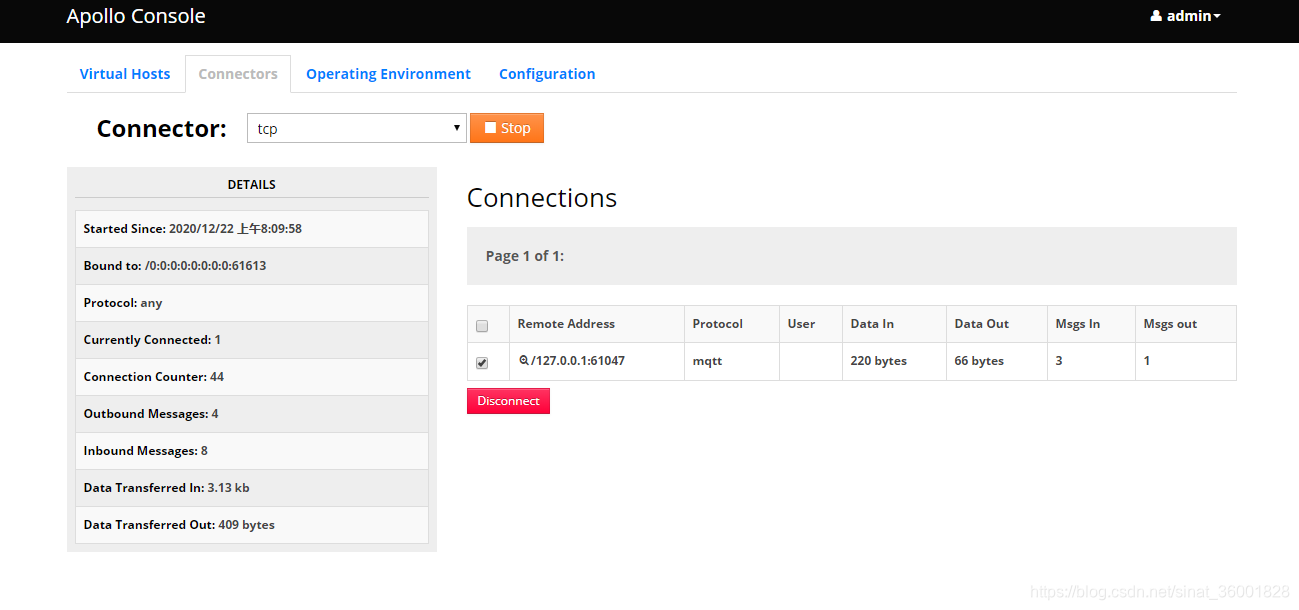 apollo搭建MQTT服务器搭建完整图文教程_apollo mqtt-CSDN博客