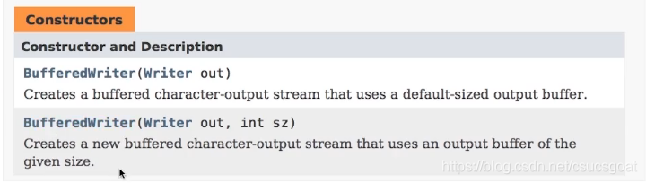 Java输入输出流七：字符流之bufferedreader（缓冲输入流）和bufferedwriter（缓冲输出流）bufferedreader文件输出到本地 Csdn博客 