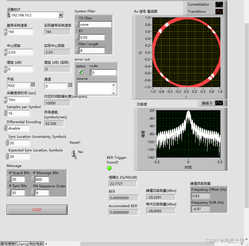 【USRP】调制解调系列7：GMSK、MSK、基于labview的实现_msk 调制labview-CSDN博客
