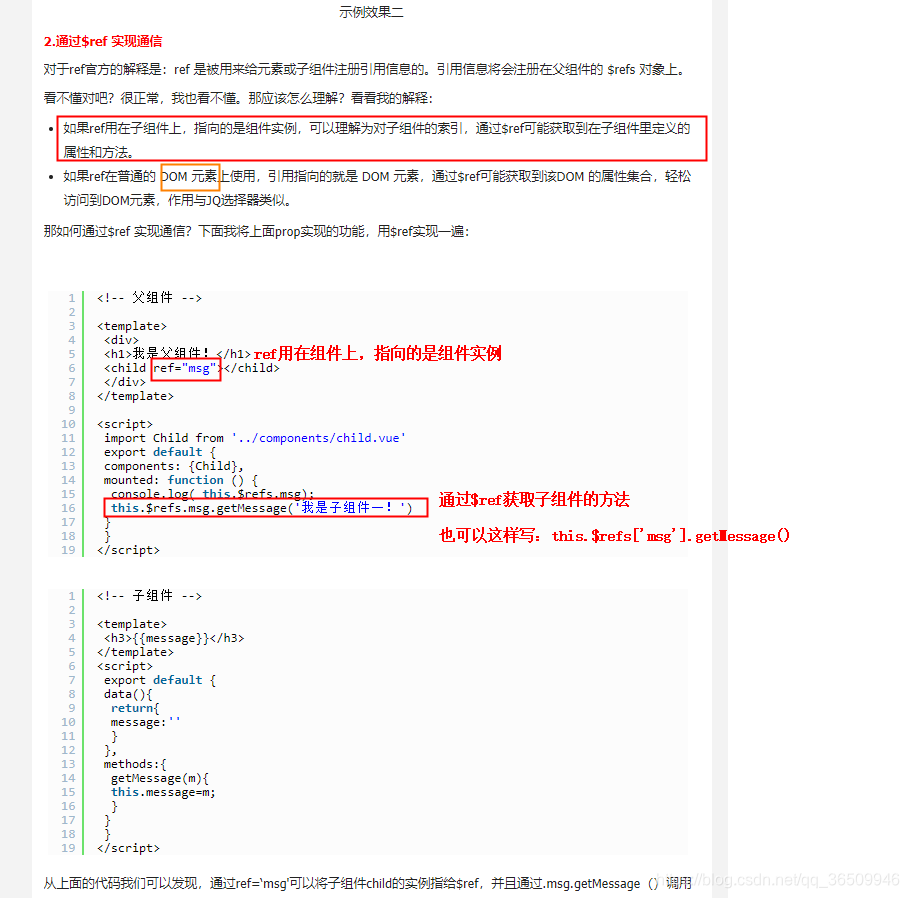 vue组件通信。prop，ref,emit的用法与区别_ref prop-CSDN博客