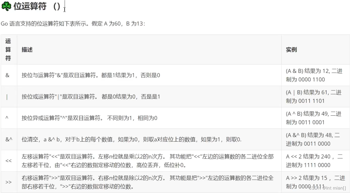 Go语言入门：从HelloWorld到基本概念解析-CSDN博客