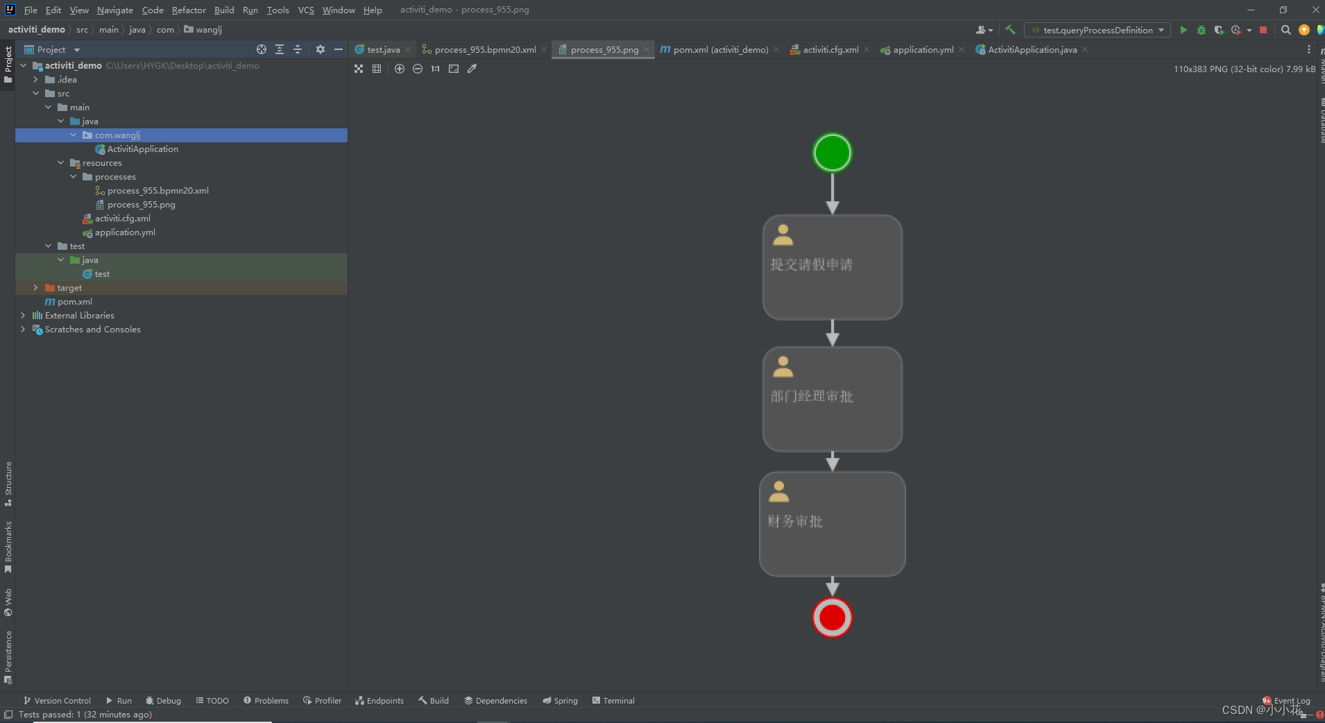 Springboot整合Activiti/Flowable（最详细版）_springboot activiti-CSDN博客