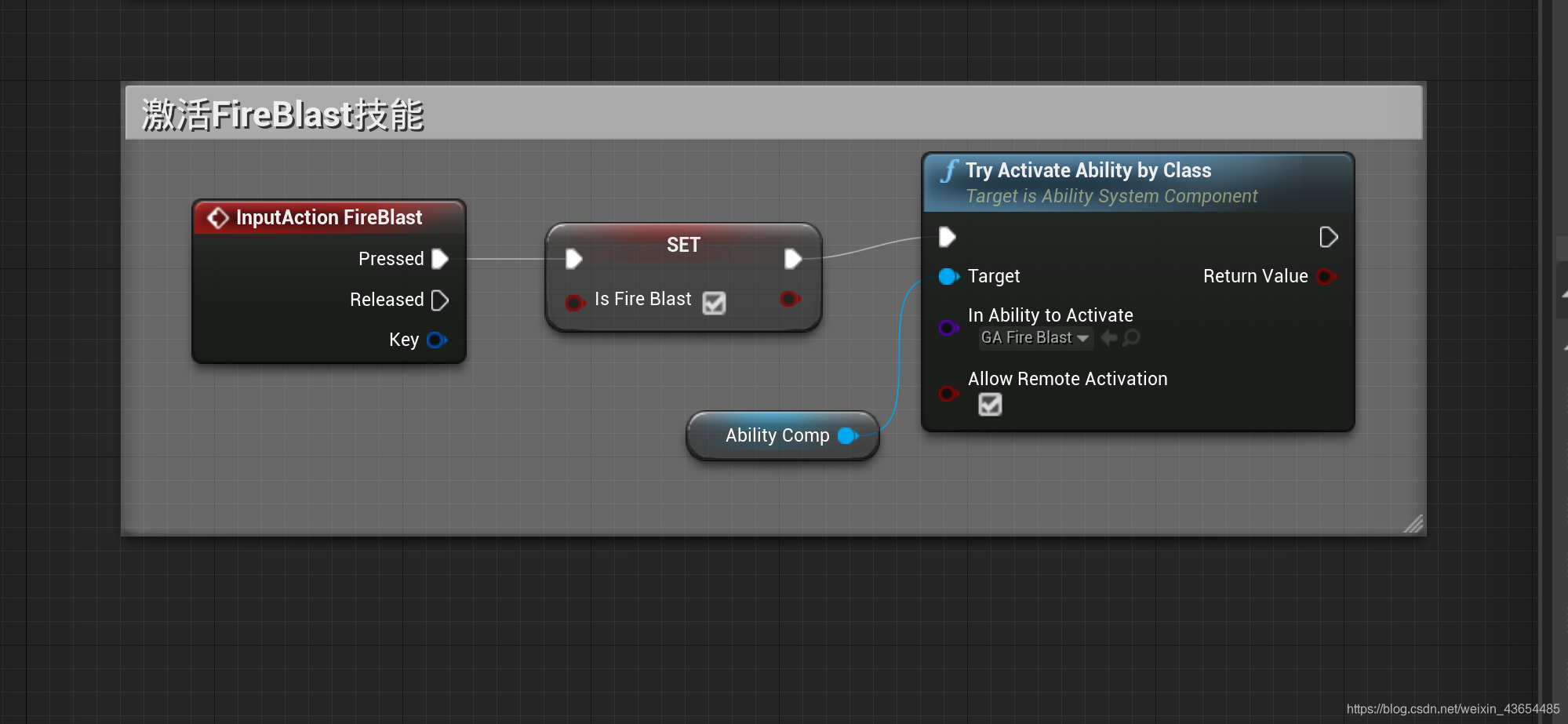 Unreal Engine 4 —— GAS系统学习 （四十一）FireBlast技能（1）_gas实现火焰持续掉血-CSDN博客
