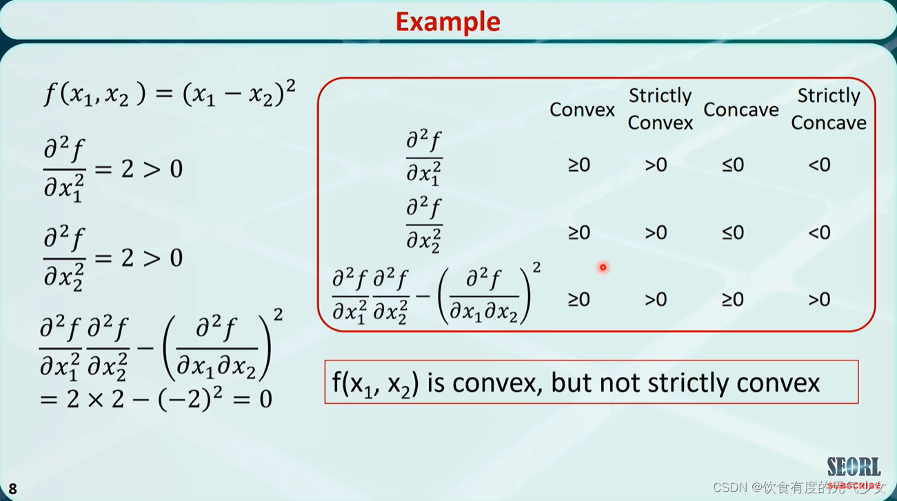 多元函数f(x1,x2,...,xn)的凸函数(convex)和凹函数(concave)_多元凹函数-CSDN博客