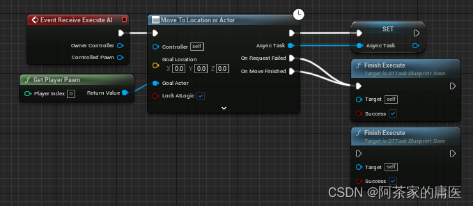 Move To Location Or Actor无法打断-CSDN博客