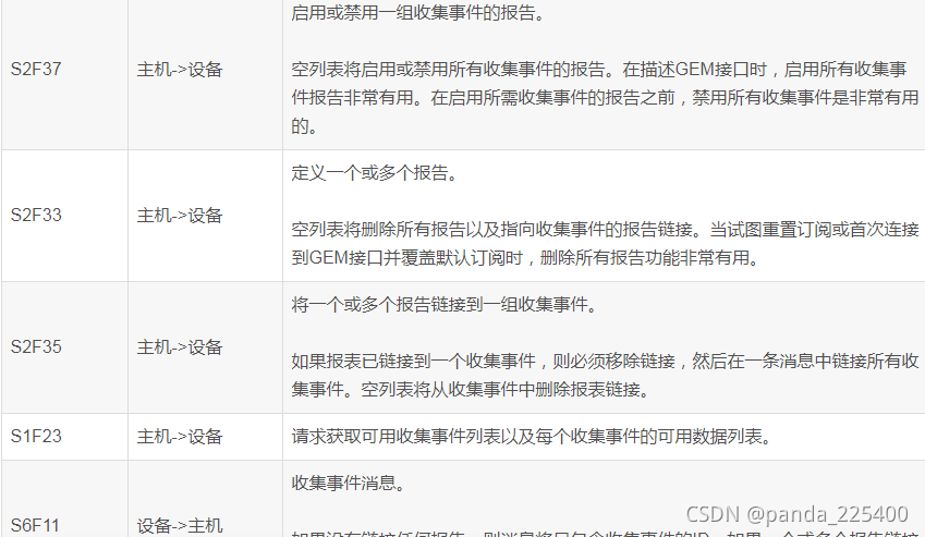 SECS/GSM 收集事件消息_s6f11-CSDN博客
