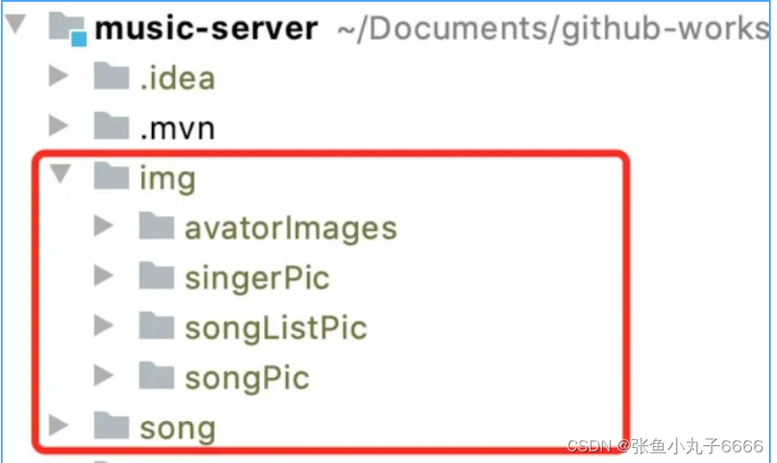 Vue + SpringBoot + MyBatis 音乐网站-CSDN博客