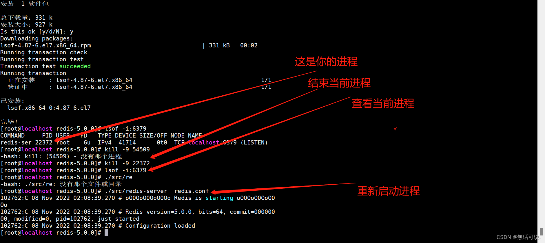 Redis 命令操作redisredis 命令行操作 Csdn博客