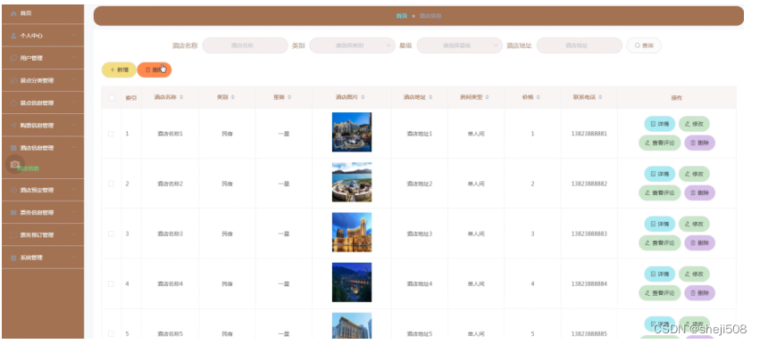 Python Django毕业设计旅游网站设计（程序lw）django Python网页轮廓图 Csdn博客