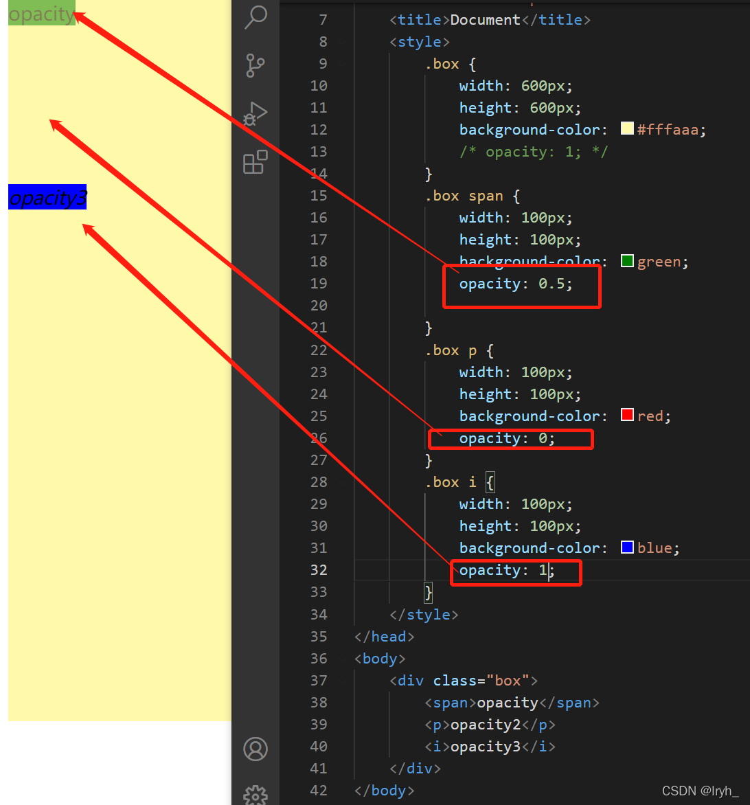 css： opacity、transparent、rgba 区别_opacity transparent-CSDN博客