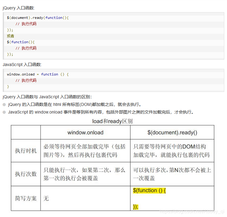 JQuery学习—01初步使用-CSDN博客