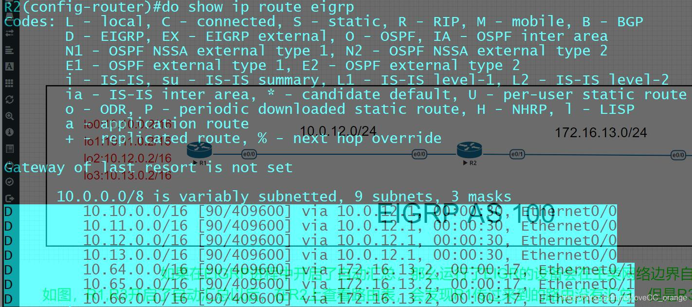 CCNP——EIGRP的自动汇总与手动汇总_手工路由汇总跟自动路由汇总的区别-CSDN博客
