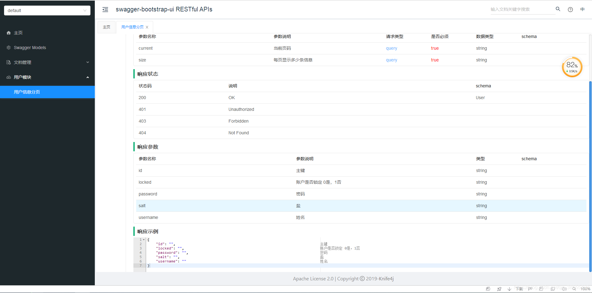 swagger2 注解整体说明_swagger xiaomin-CSDN博客