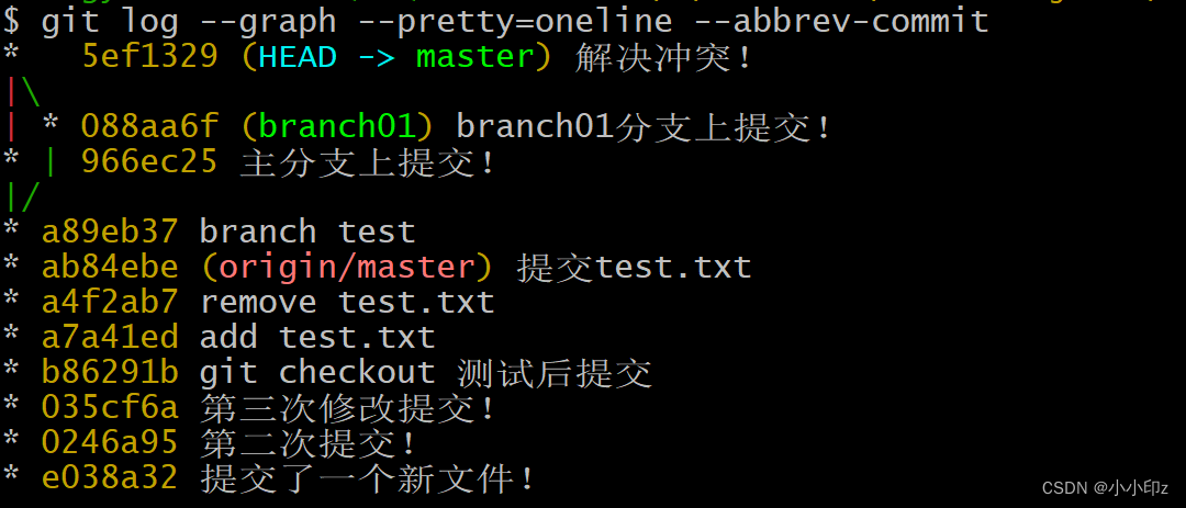 Git的安装与使用_git.tar.gz安装-CSDN博客