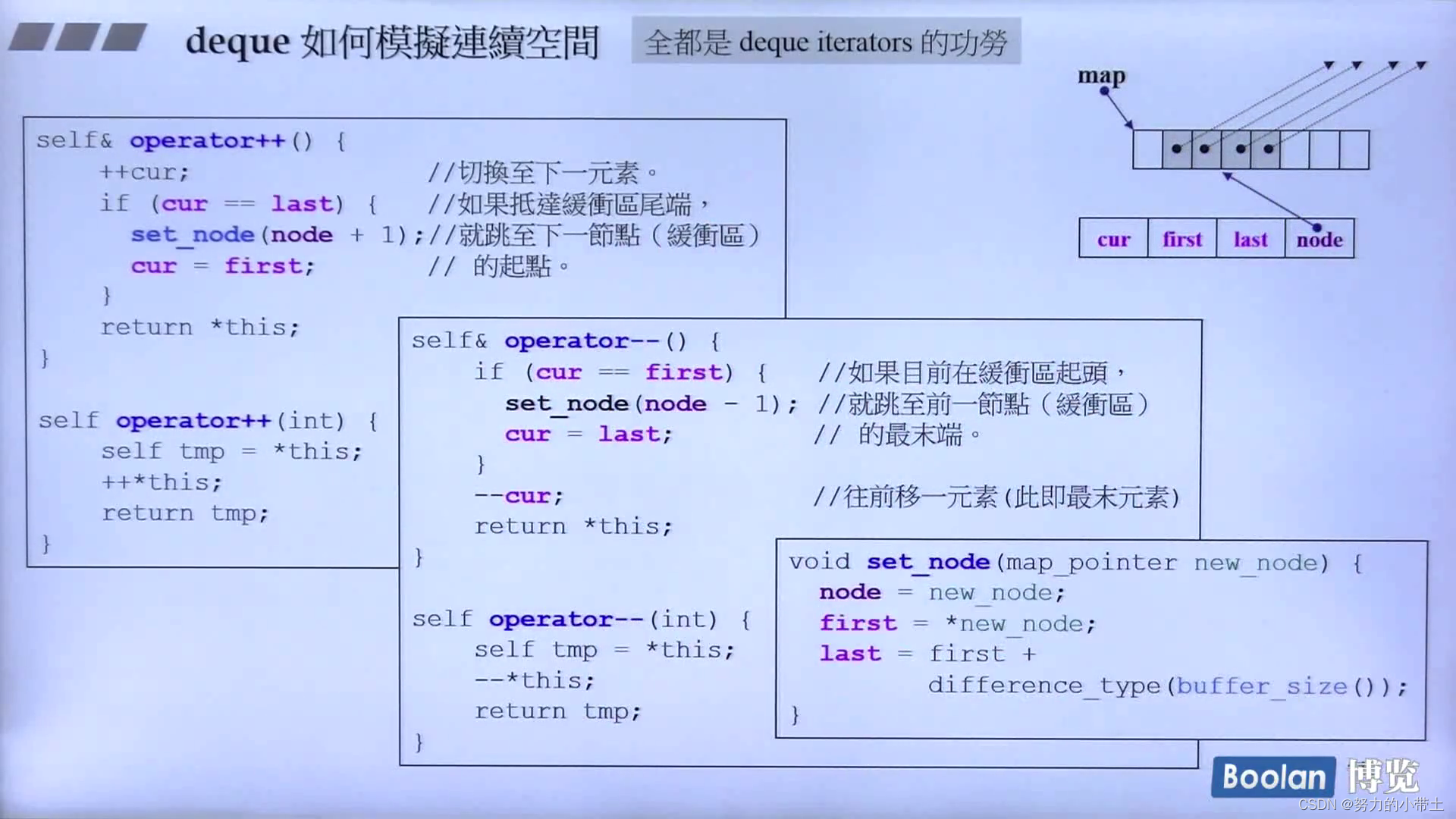 7、deque容器及stack和queue容器deque和queue和stack关系 Csdn博客