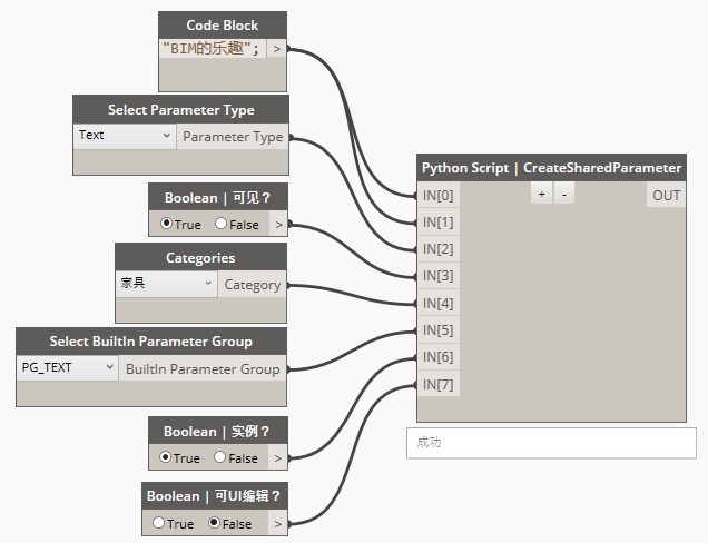 Dynamo添加UI不可编辑参数_dynamo如何新建共享参数-CSDN博客