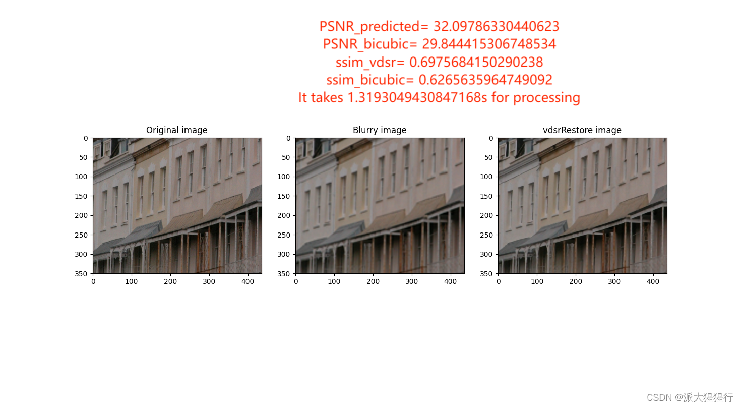 图像处理入门：SR超分辨率——基于深度学习_vdsr-CSDN博客
