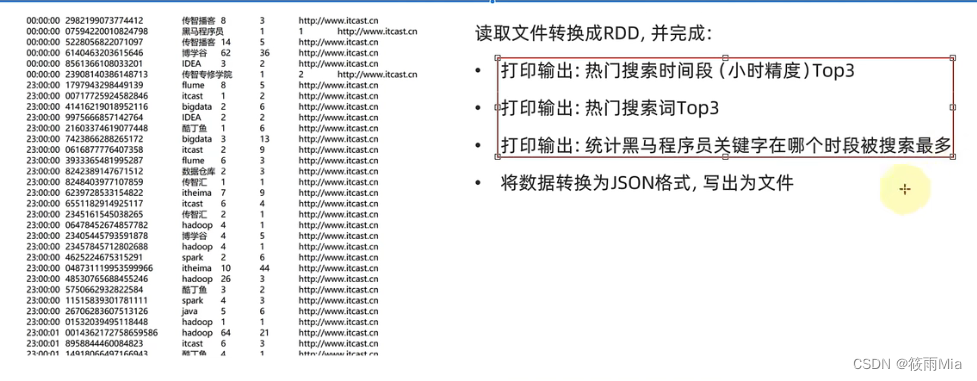pyspark学习笔记_pyspark example-CSDN博客