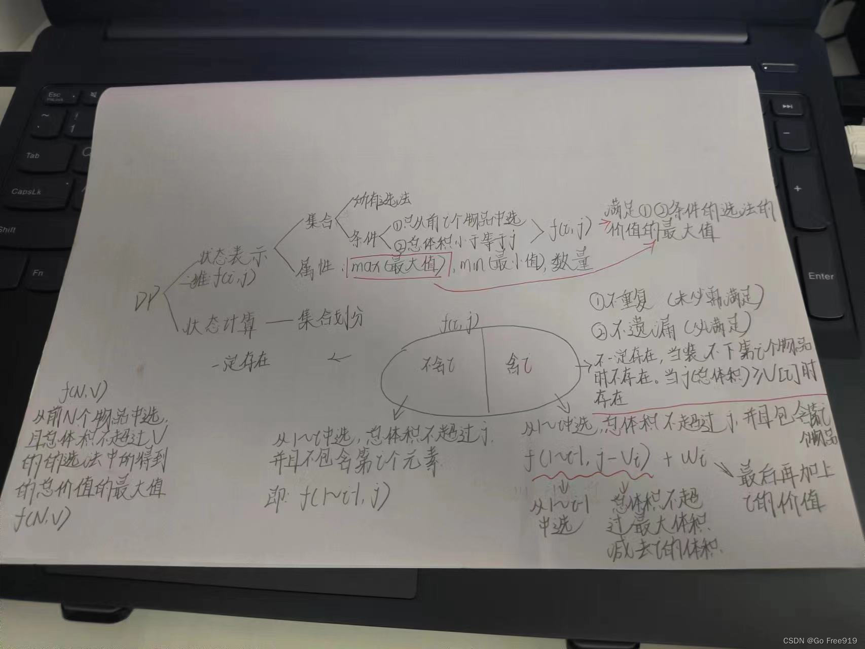 （AcWing）01背包问题_01背包acwing-CSDN博客
