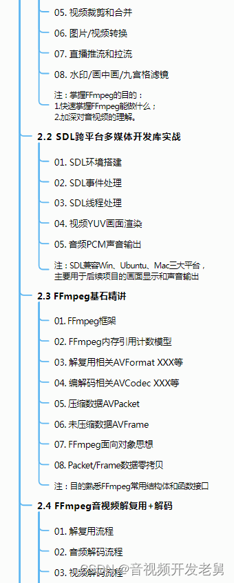 SDL2.0-播放YUV文件_调用sdl2播放uyvy-CSDN博客