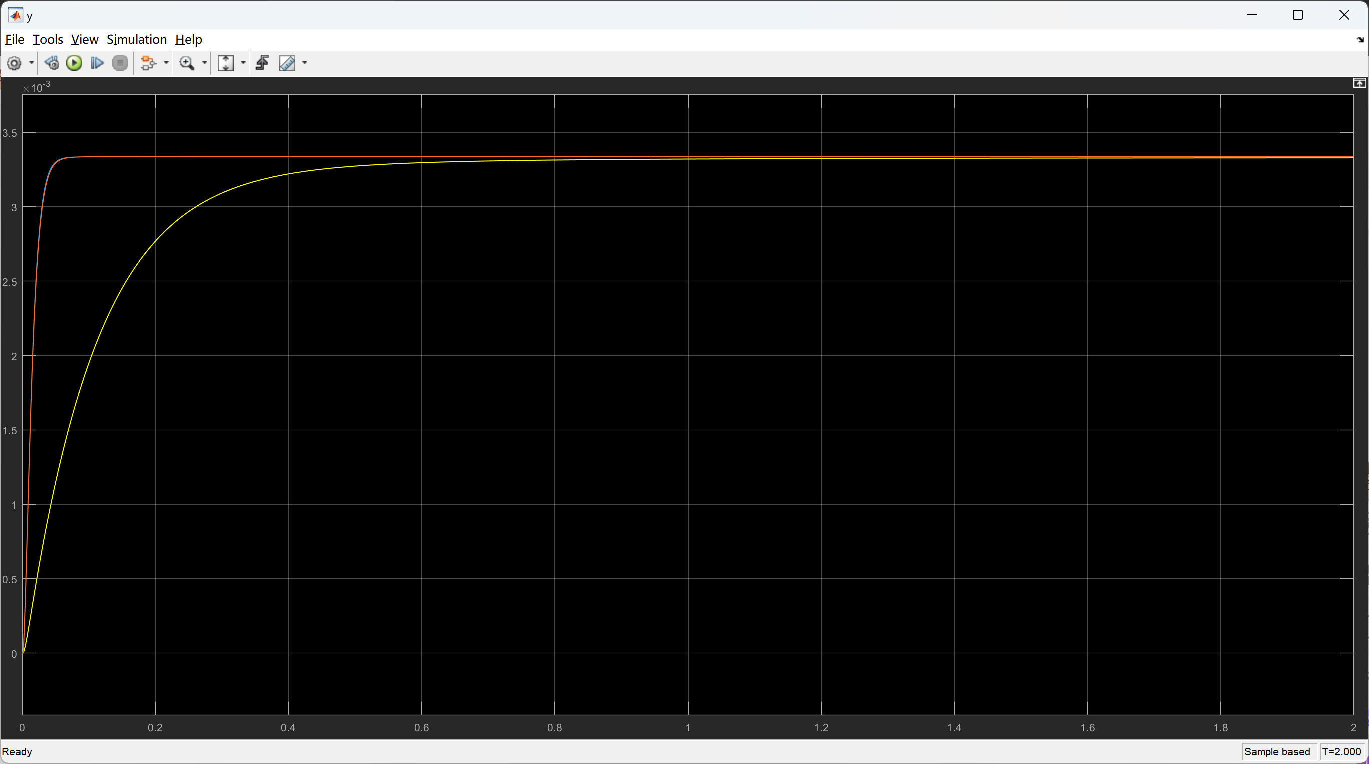 【电液伺服执行器与PI控制器】带有PI控制器的电液伺服执行器的模拟研究（Simulink仿真实现）_python电ye伺服-CSDN博客