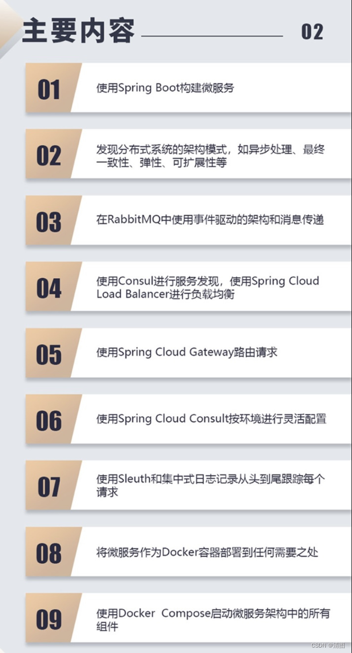 从单体到微服务：使用spring Boot构建事件驱动的java应用程序java事件驱动架构 Csdn博客