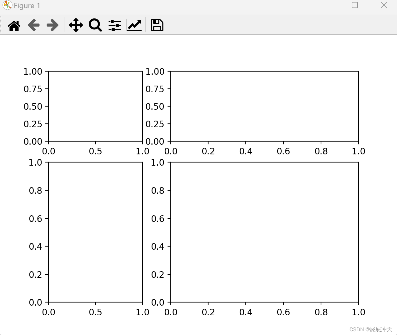 自定义布局-关于Gridspec类-CSDN博客