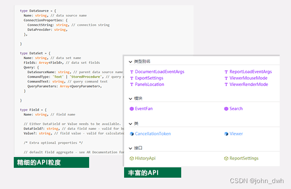 16.0.2:ActiveReports 专注于 .NET|ActiveReports.NET_activereports 标签打印-CSDN博客