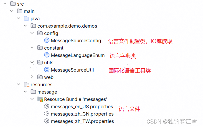 springboot MessageSource语言国际化-CSDN博客