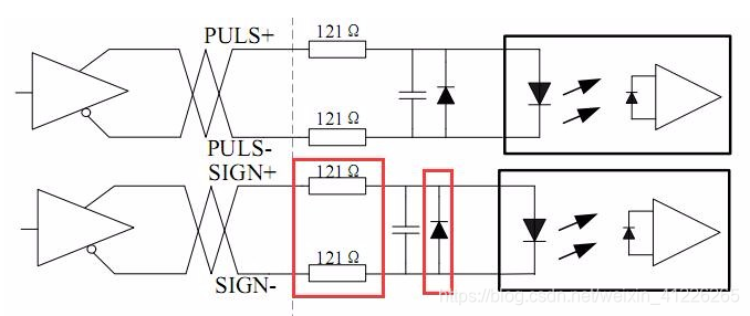 AM26LS31与AM26LS32ACDR差分驱动芯片详解：性能、应用与注意事项-CSDN博客