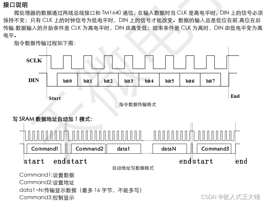 TM1640-单片机驱动-CSDN博客