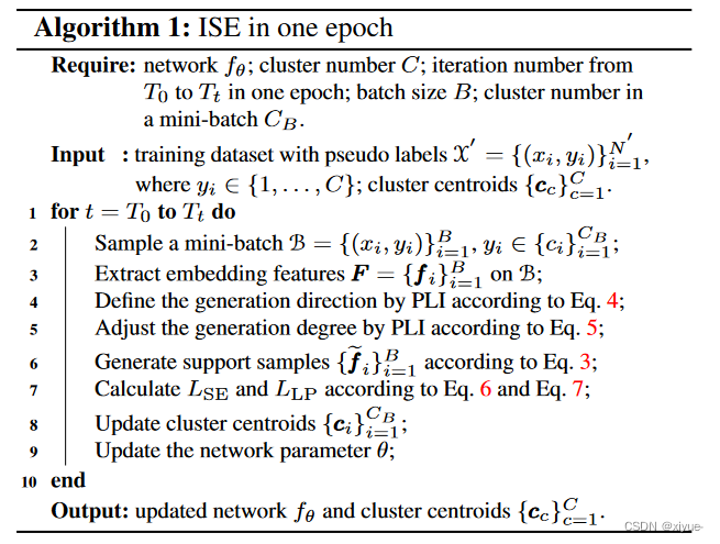 学习笔记：Implicit Sample Extension for Unsupervised Person Re-Identification-CSDN博客