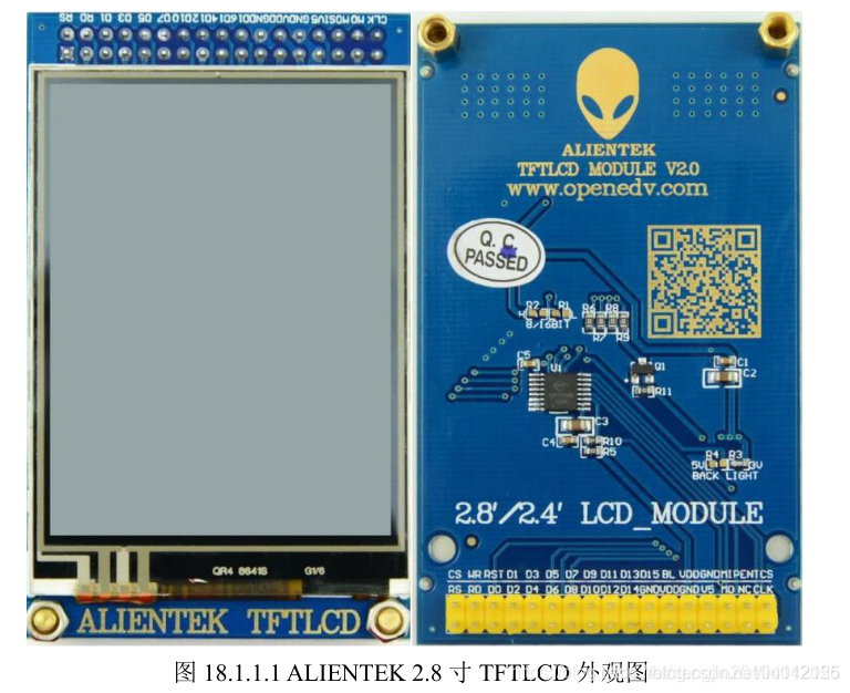 STM32-----TFTLCD驱动原理_tft驱动原理-CSDN博客