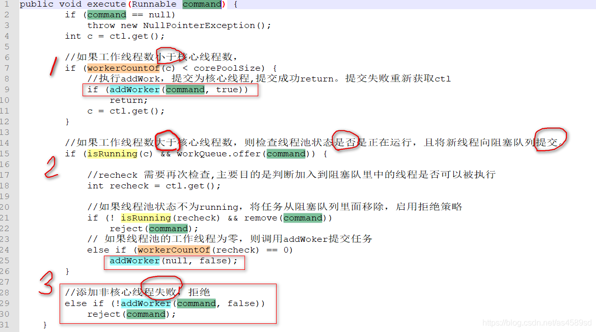 通过ThreadPoolExecutor与ForkJoinPool比较，分别对比其execute ，submit 等方法提交线程池任务的区别，来深入理解线程池及并发编程_java ...