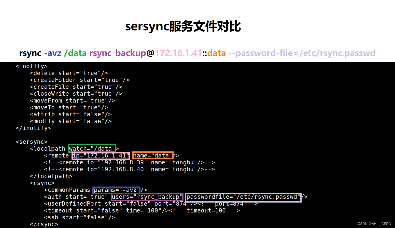 实时文件同步与备份策略：Sersync与NFS结合应用-CSDN博客