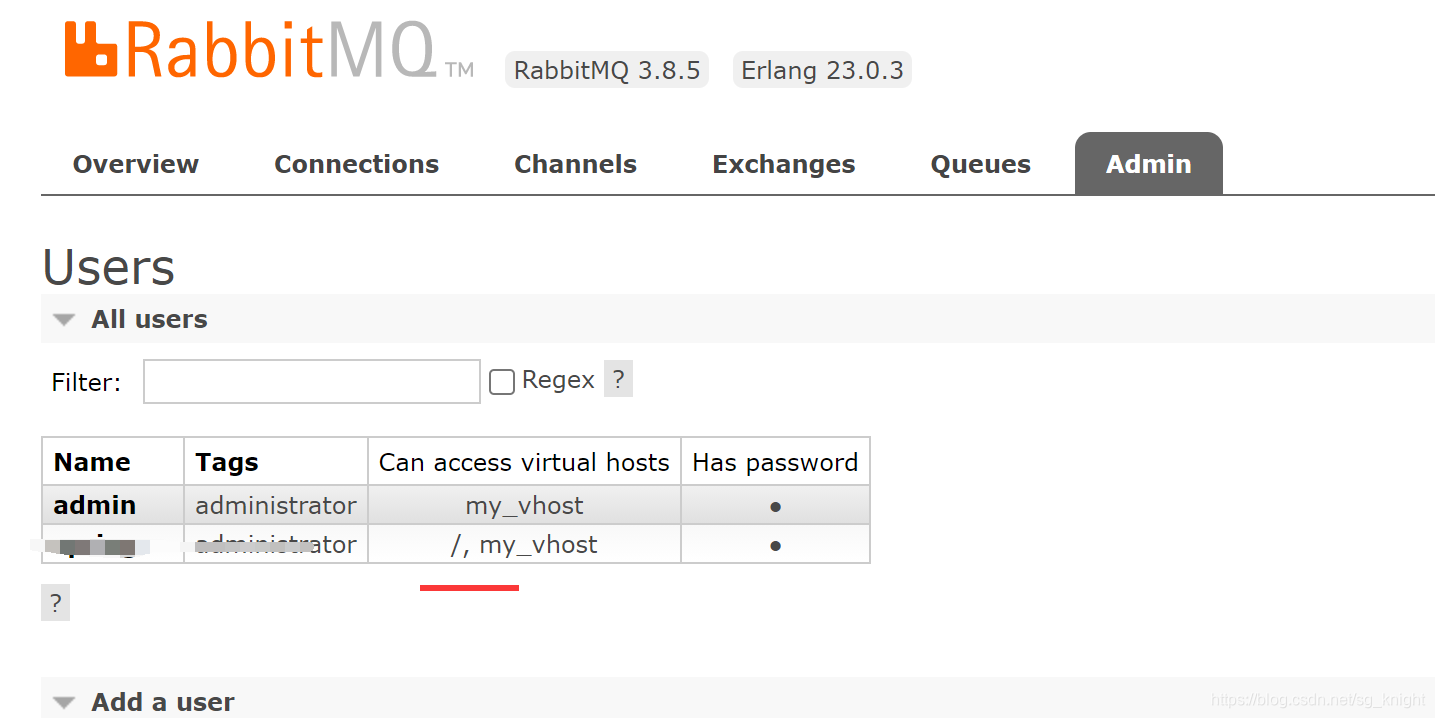 rabbitmq连接异常：An unexpected connection driver error occured处理_an unexpected connection driver ...