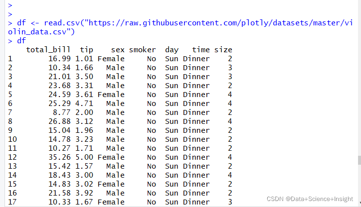 R语言plotly可视化：plotly可视化基础小提琴图（basic violin plot in R with plotly）-CSDN博客