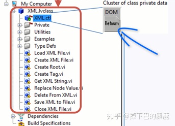 labview应用实例_LabVIEW面向对象（LVOOP）学习笔记（1）-CSDN博客