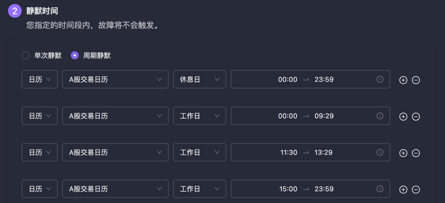 FlashDuty Changelog 2023-12-18 | 值班管理、服务日历、自定义操作和邮件集成_flashduty 发布日期-CSDN博客