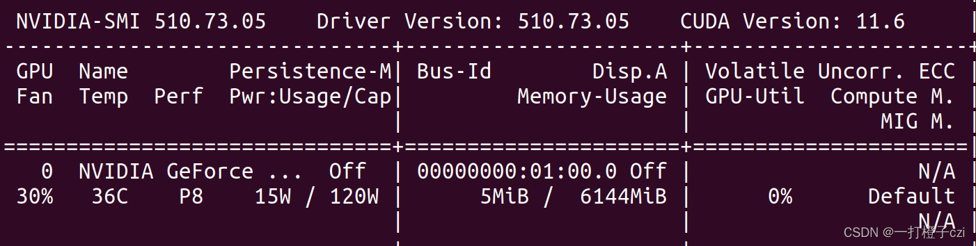 Detectron2入门：Ubuntu 20.04上安装Detectron2_ubuntu20.04安装detectronserver-CSDN博客