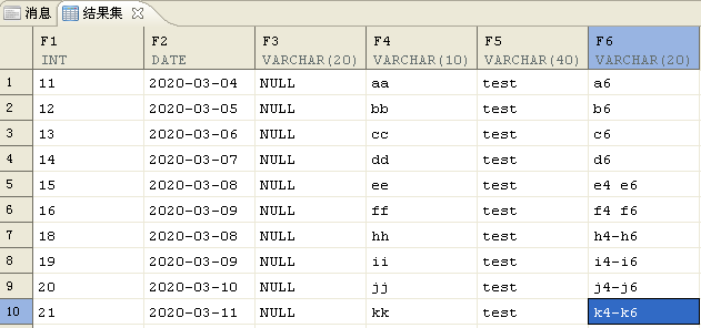 达梦数据库，dmfldr数据装载使用方法_dmfldr命令安装-CSDN博客