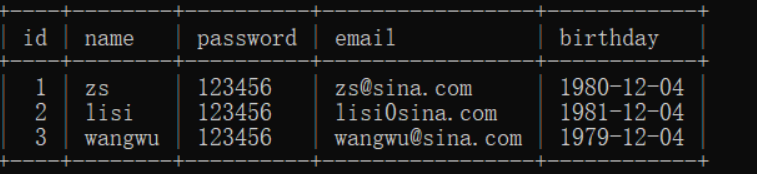 JavaWeb-09 JDBC_在eclipse中新建一个名称为chapter09的java项目,将下载好的mysql数据库驱动文件-CSDN博客