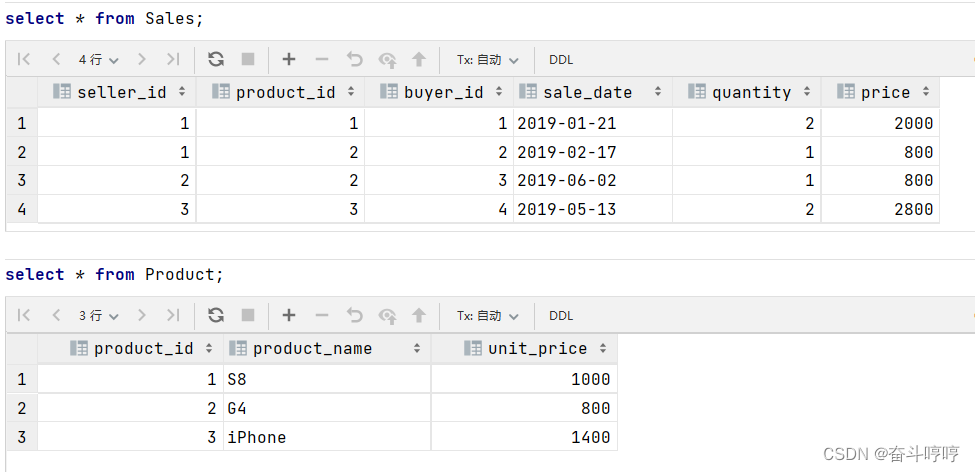 LeetCode 1084.销售分析3_编写解决方案,报告 2019年春季 才售出的产品。即 仅 在 2019-01-01 (含)至 201 ...