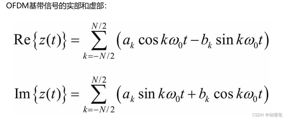 【无线通信】OFDM_ofdm iq-CSDN博客