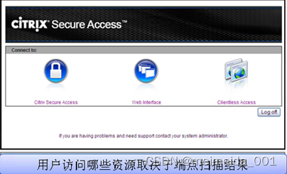 Citrix Access Gateway解决方案_citrix gateway-CSDN博客