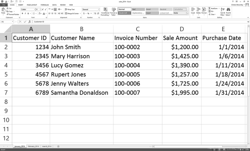 Python处理大量数据而卡顿python处理大量数据很慢python用10w的数据画图会卡死么 Csdn博客
