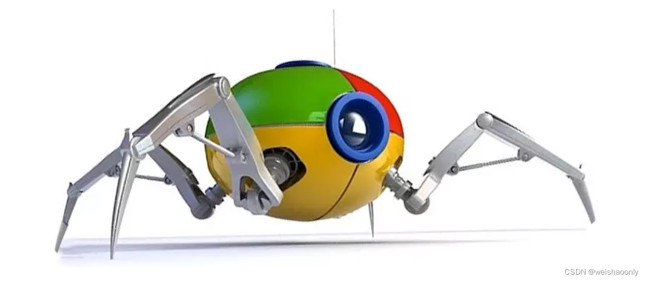 【Python Scrapy】详细介绍Scrapy的基本结构、组件和工作原理-CSDN博客