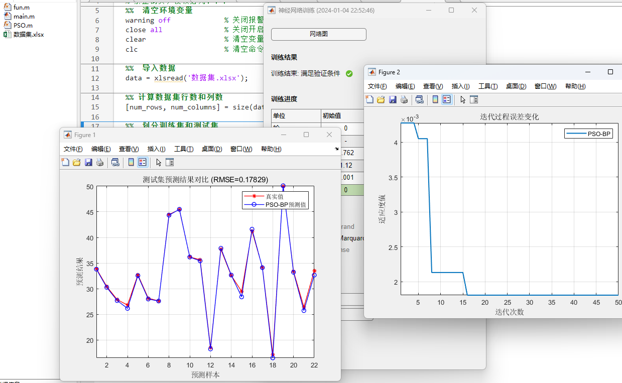 粒子群优化算法优化bp神经网络 粒子群算法优化bp神经网络 Csdn博客