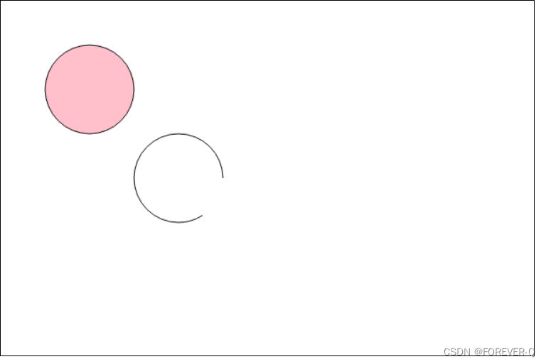 HTML5Canvas基础教程：绘制图形与文字-CSDN博客